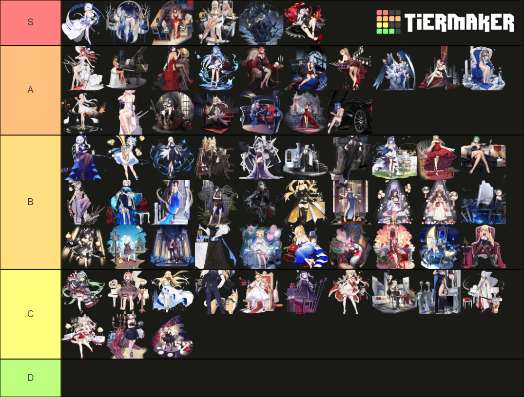 Azur Lane Party Dress Tier List Community Rankings TierMaker