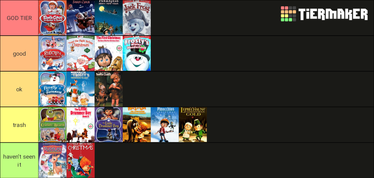 Rankin Bass Christmas Movies Tier List (Community Rankings) - TierMaker