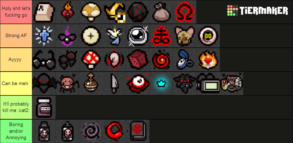 Binding of Isaac Quality 4 List Tier List (Community Rankings) - TierMaker