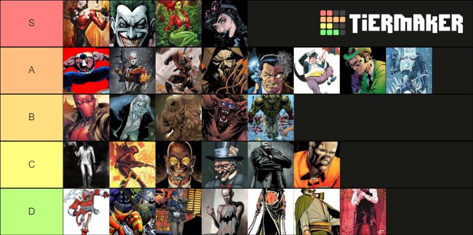 Batman Villains Tier List (Community Rankings) - TierMaker