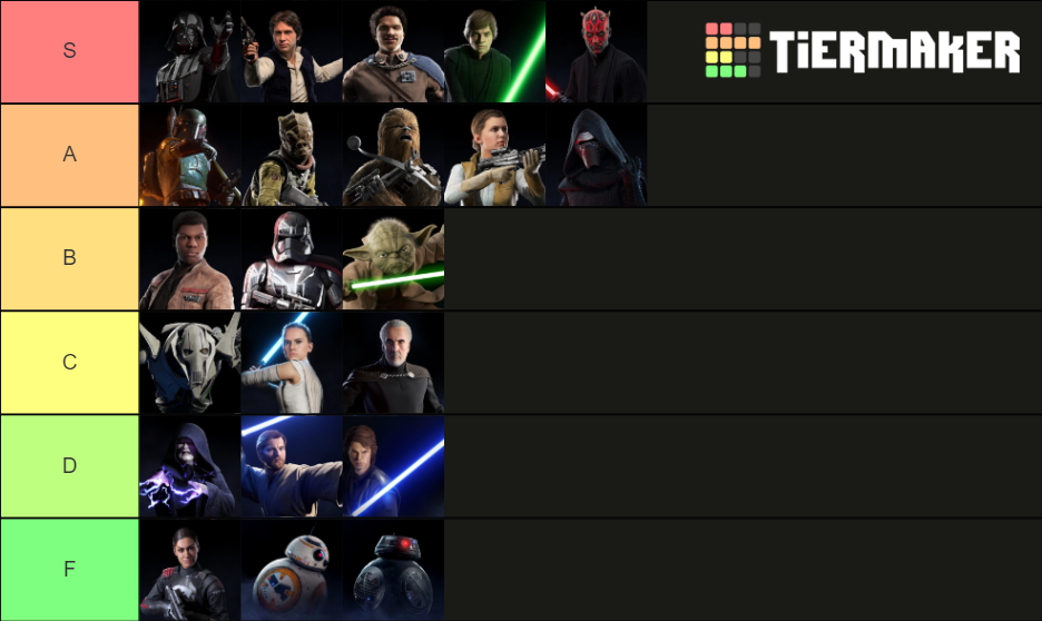 Battlefront 2 Heroes for Big Team Modes Tier List (Community Rankings ...