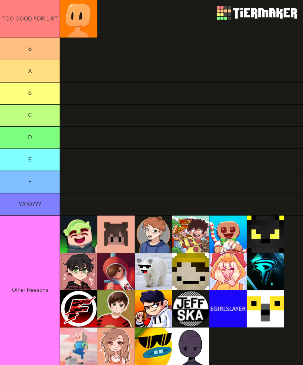 Hive Youtuber/Streamer/Clouted people Tier List (Community Rankings ...