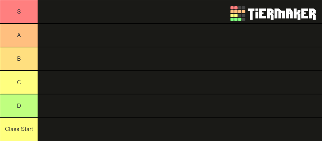 caliber Tier List (Community Rankings) - TierMaker
