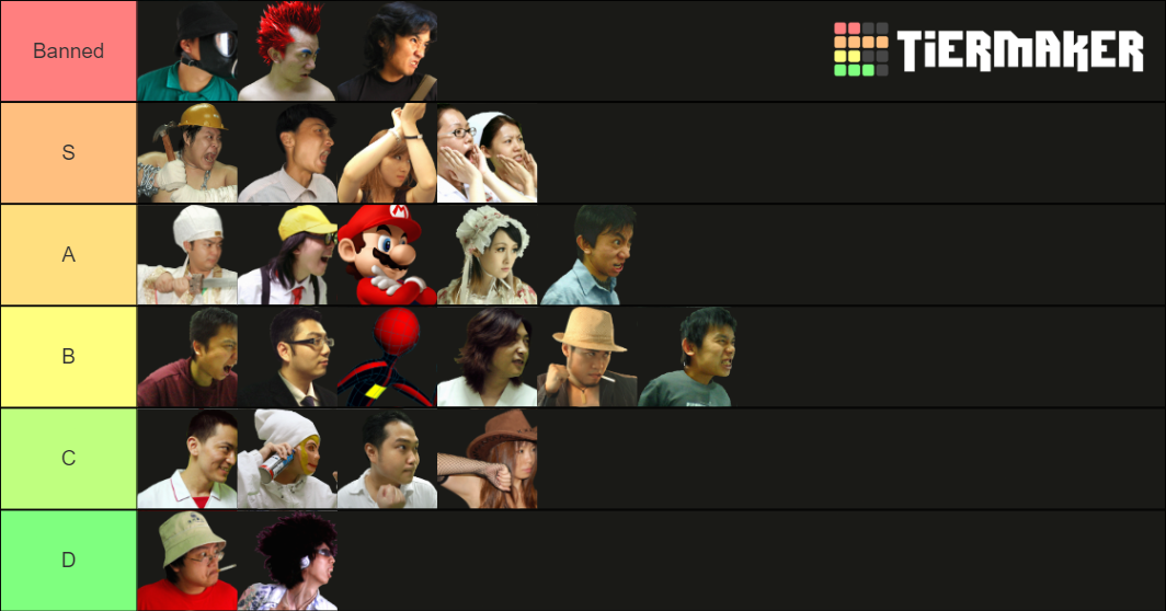 Dong Dong Never Die Tier List (Community Rankings) - TierMaker