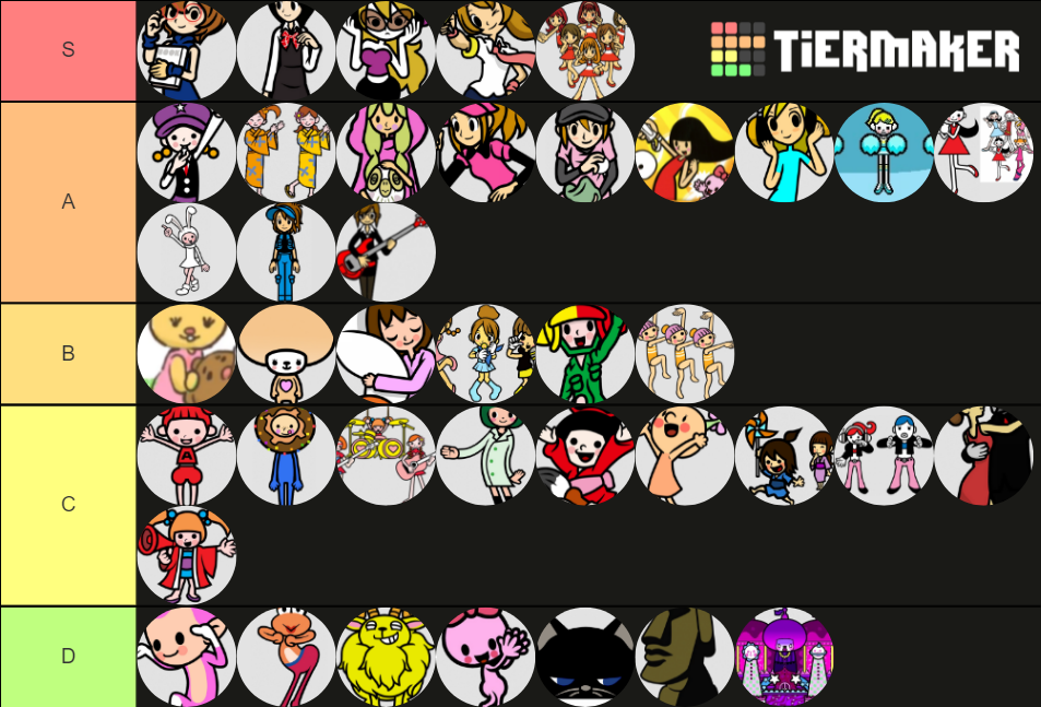 Rhythm Heaven Girls Tier List (Community Rankings) - TierMaker Rhythm Heaven Girls Tier List (Community Rankings) - TierMaker
