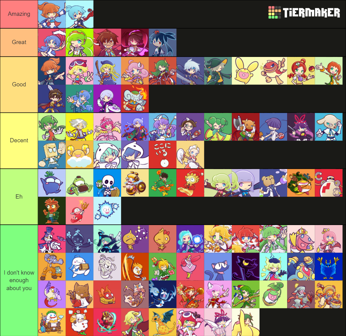Puyo Puyo Characters Tier List (Community Rankings) - TierMaker