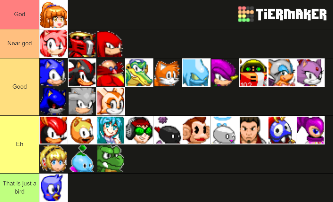 Sonic robo blast 2 kart characters Tier List (Community Rankings ...