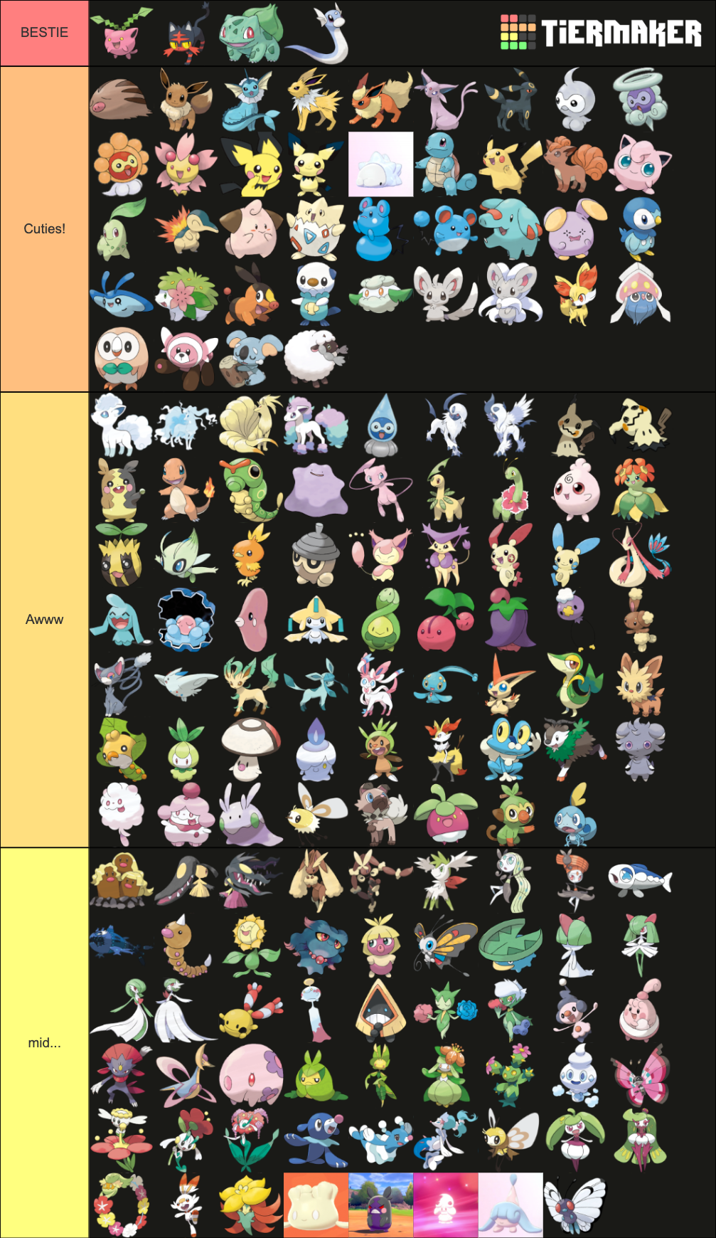 Cute Pokemon Tier List (Community Rankings) - TierMaker