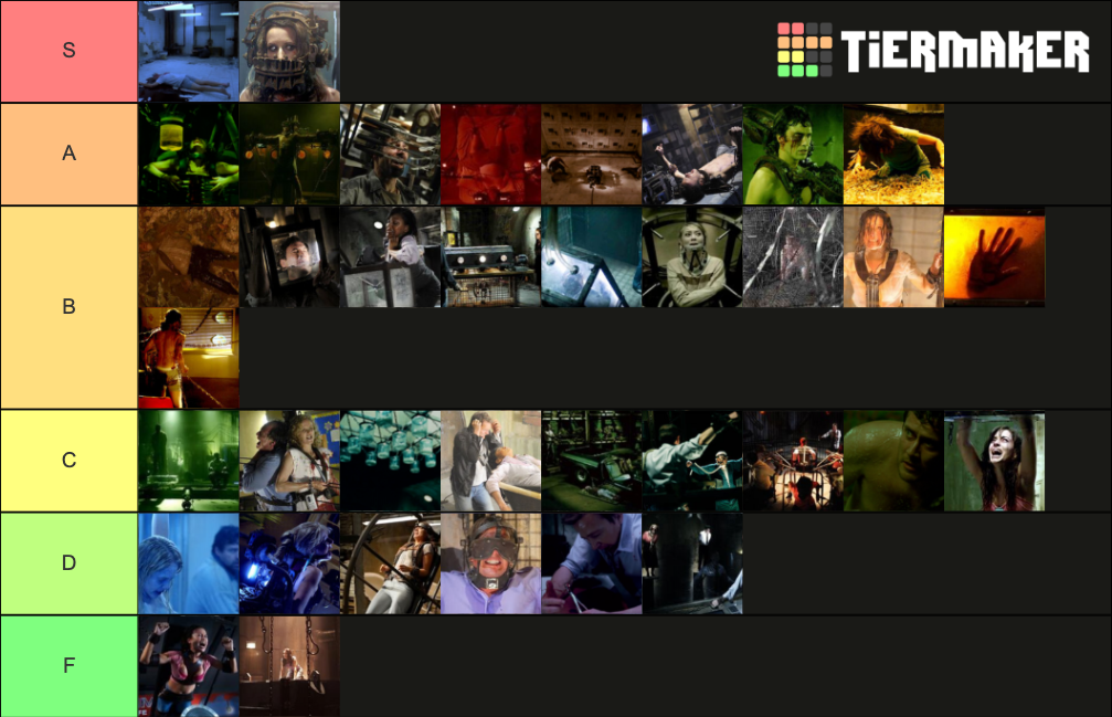 The Ultimate Saw Trap Tierlist (37 TRAPS) Tier List (Community Rankings) - TierMaker