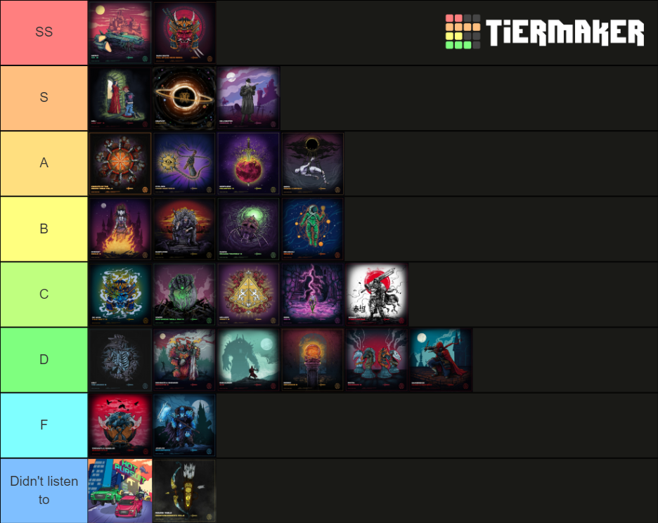 Disciple Round Table 2021 Tier List (Community Rankings) - TierMaker