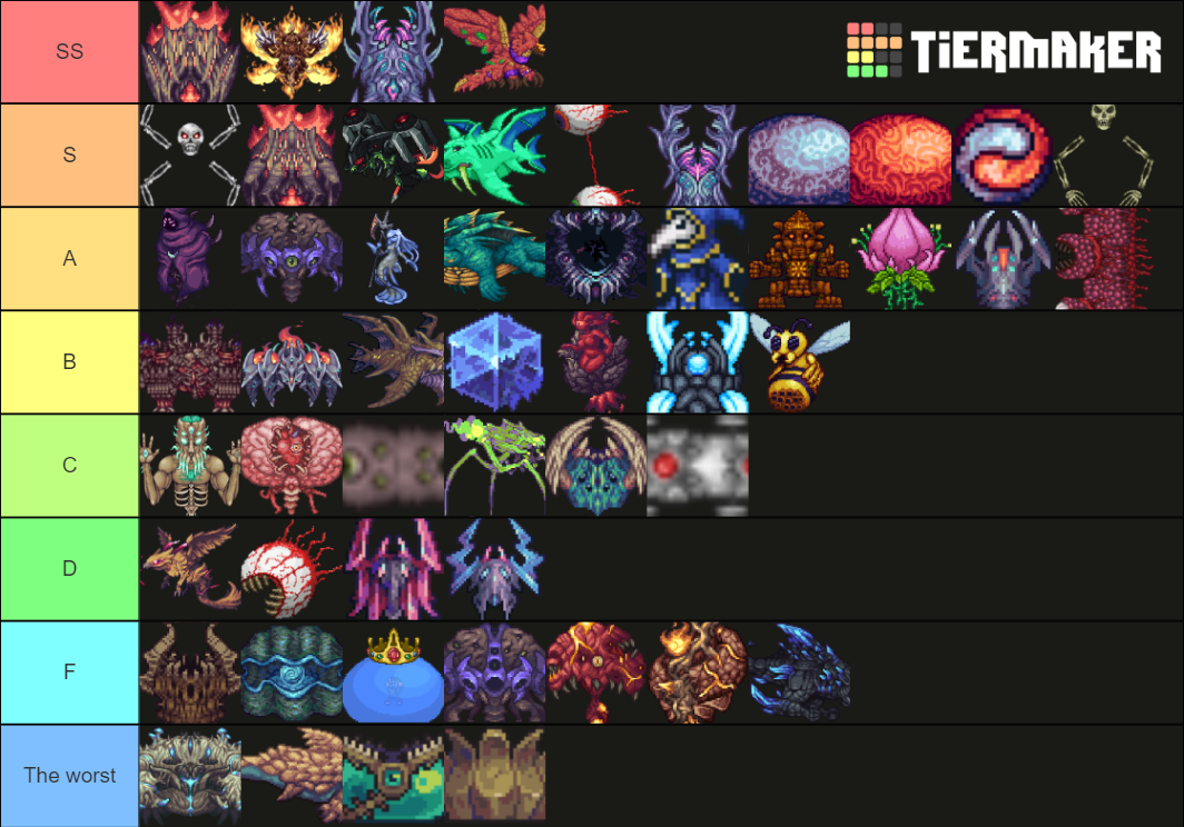Terraria + Calamity bosses as of 1/5/2021 Tier List (Community Rankings ...