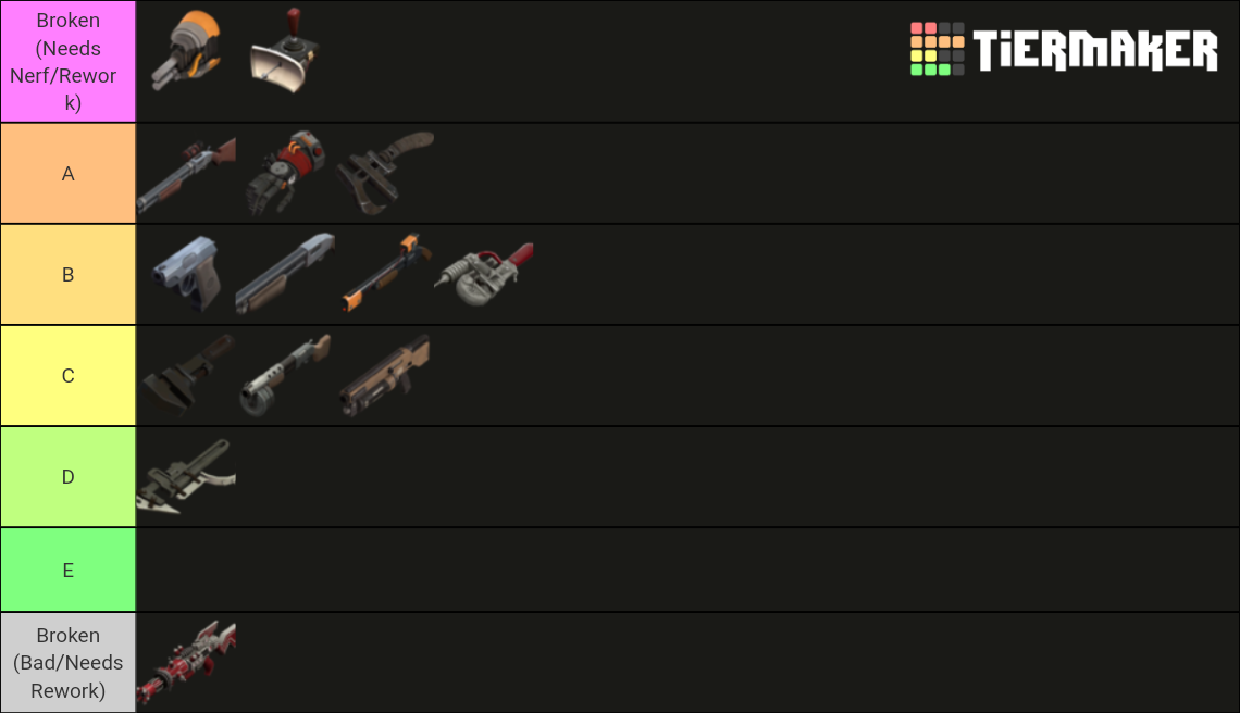 TF2 Engineer Weapons TierList Tier List (Community Rankings) - TierMaker