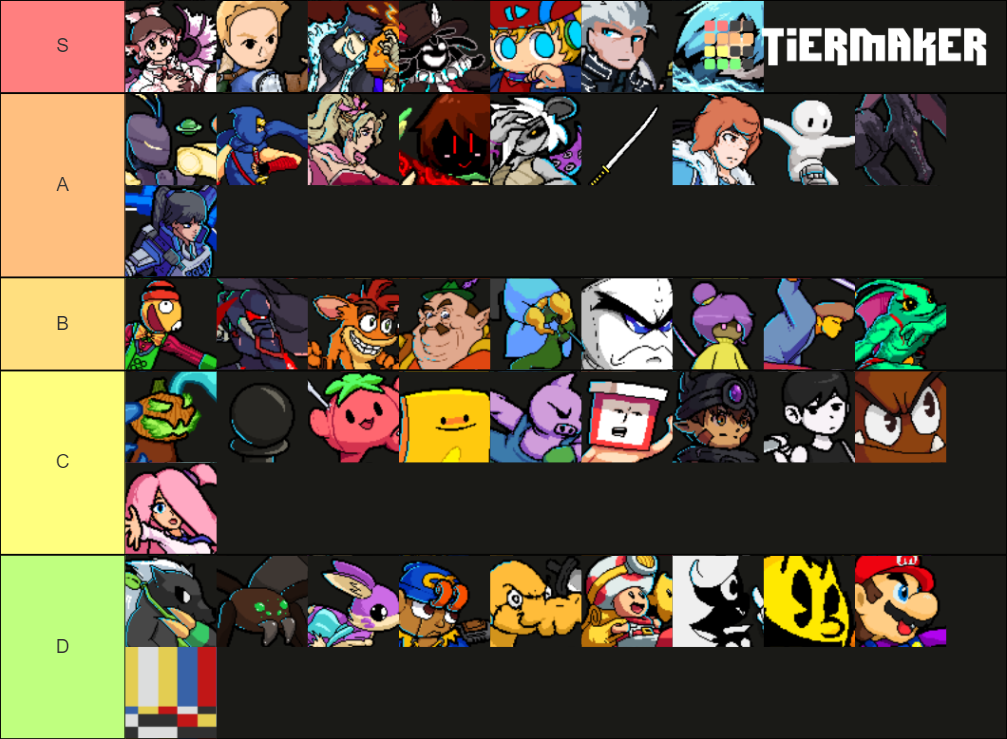 ROA Workshop Tier List (Community Rankings) - TierMaker