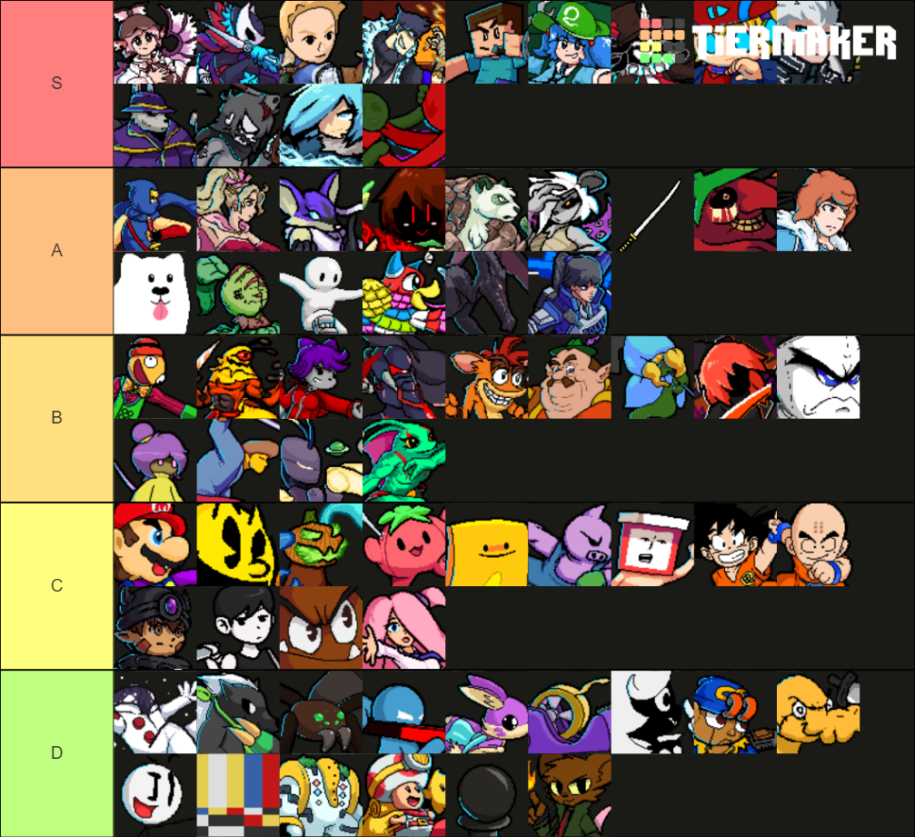 ROA Workshop Tier List (Community Rankings) - TierMaker