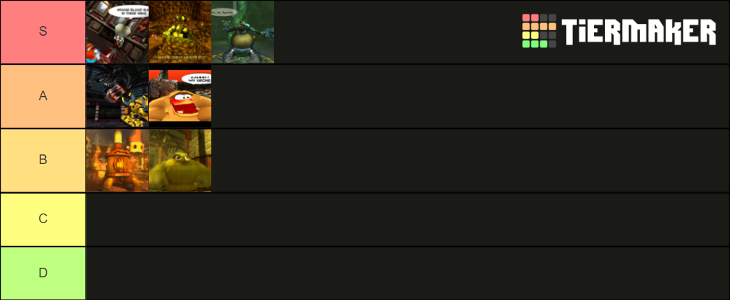 Ranking all Conker's Bad Fur Day/Live & Reloaded Bosses Tier List ...