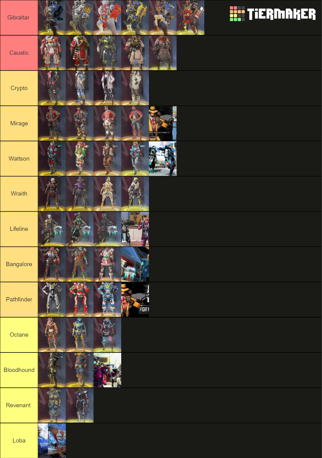 Apex Legends All Collection Event Skins Tier List (Community Rankings ...