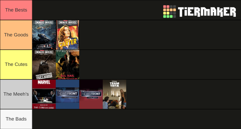 Marvel One-Shots & Webseries Tier List (Community Rankings) - TierMaker