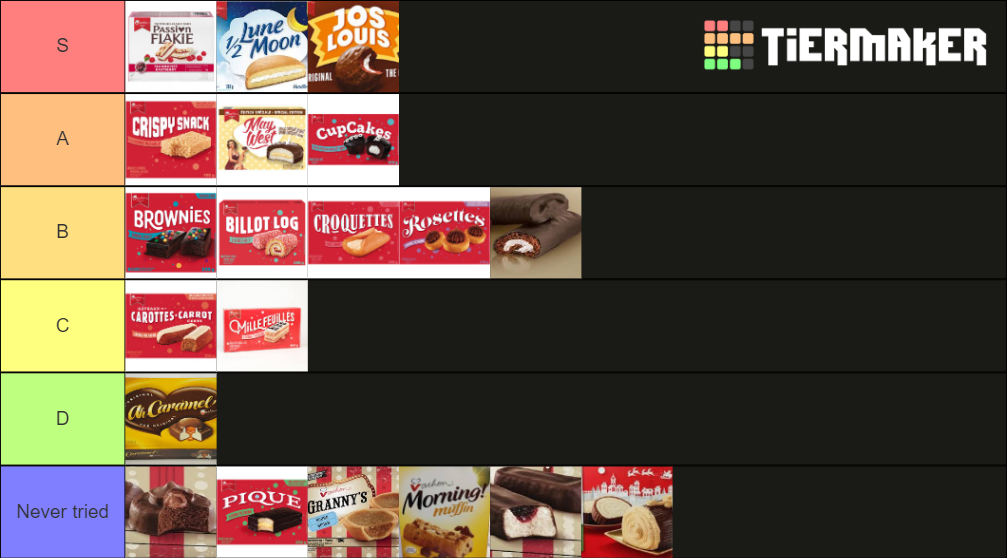Gateaux Vachon Tier List (Community Rankings) - TierMaker