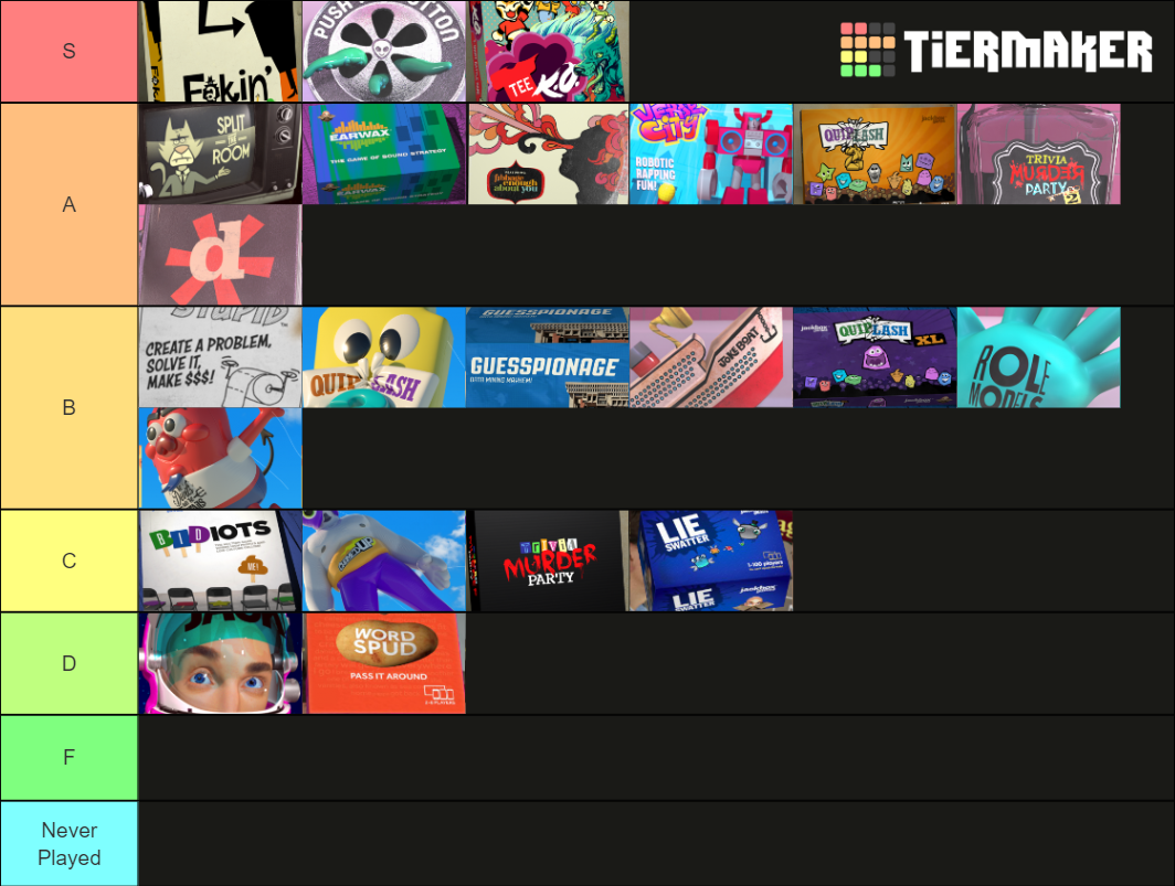 Jackbox Party Pack Games (Packs 1-7) Tier List (Community Rankings ...