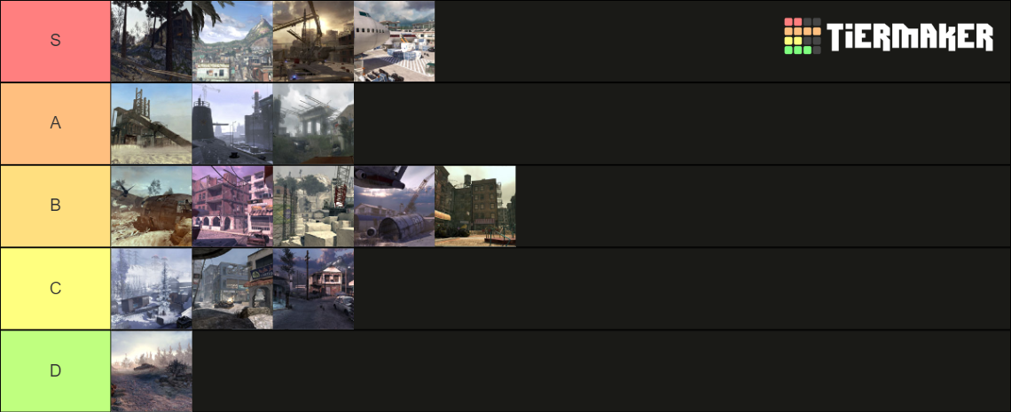 Modern Warfare 2 Maps Tier List (Community Rankings) - TierMaker