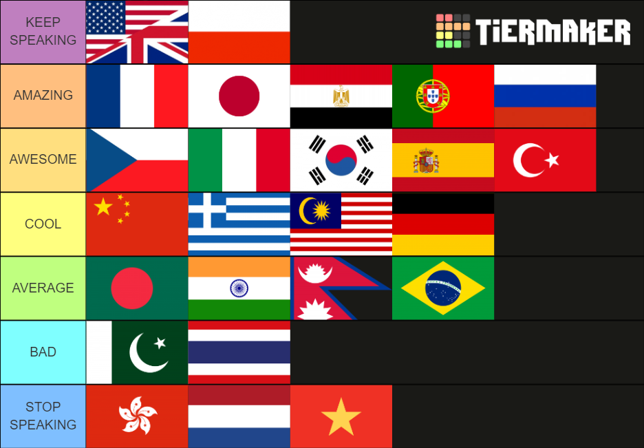 Cool sounding languages Tier List (Community Rankings) - TierMaker