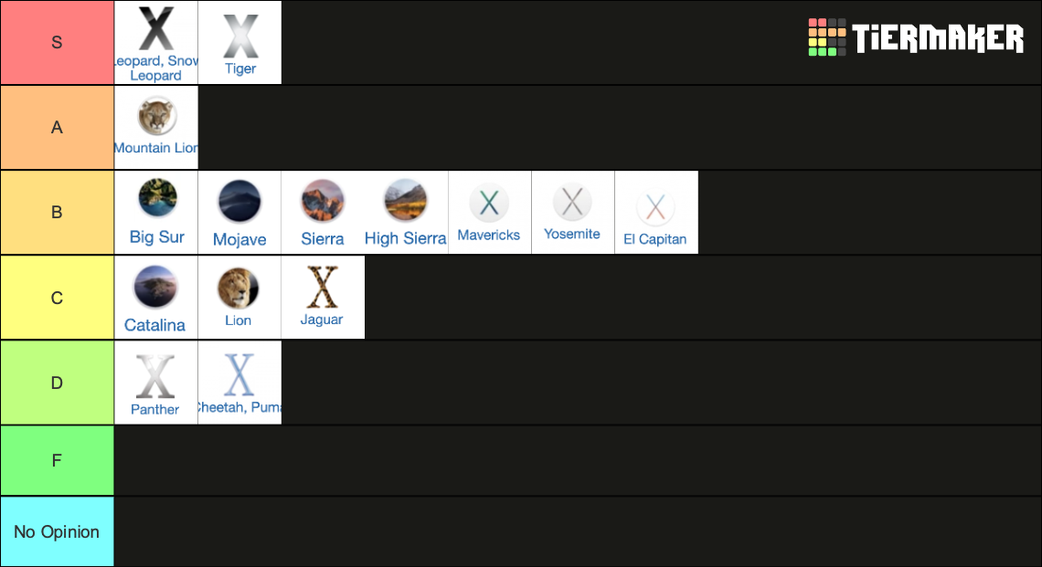 macOS Versions Tier List (Community Rankings) - TierMaker