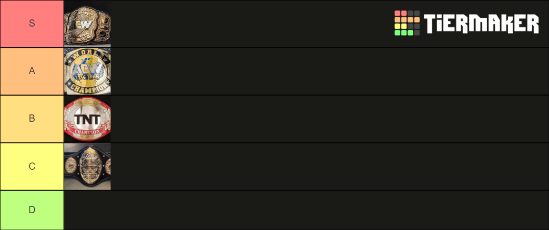 WWE and Aew titles Tier List (Community Rankings) - TierMaker