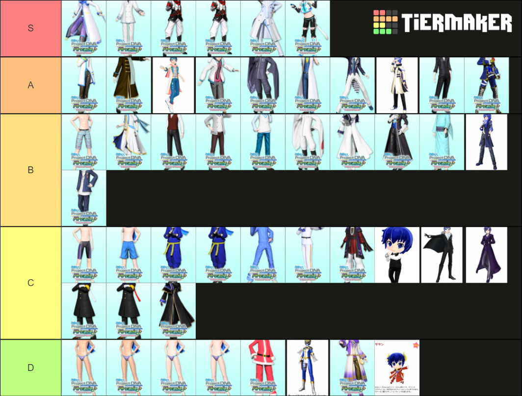 Kaito Project Diva Modules Tier List (Community Rankings) - TierMaker