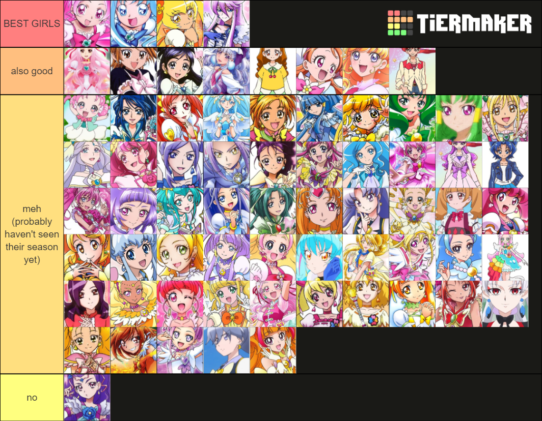 precure Tier List (Community Rankings) - TierMaker