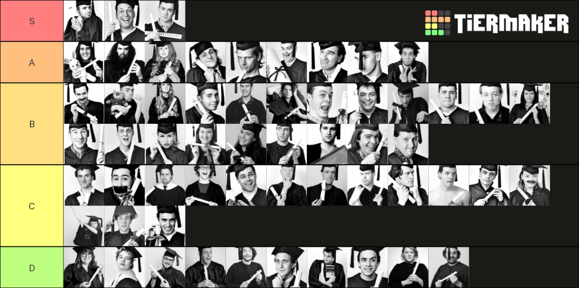 Liste des humoristes au Québec Tier List (Community Rankings) - TierMaker