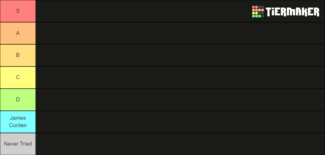 Ultimate UK Crisps Tier List (Community Rankings) - TierMaker
