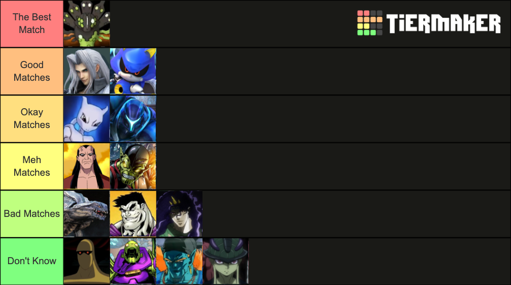 Death Battle: Potential Cell Opponents Tier List (Community Rankings ...