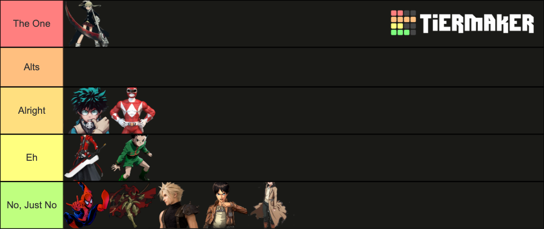 Death Battle Ruby Rose Matchups Tier List (Community Rankings) - TierMaker