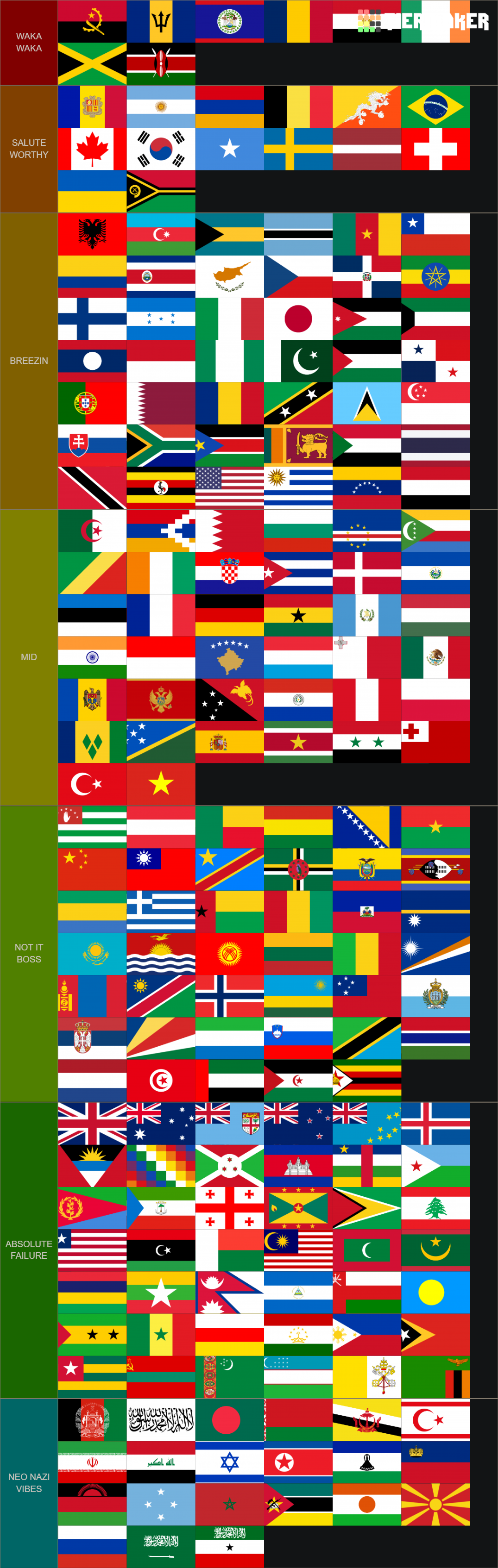 Country Flags of the World Tier List (Community Rankings) - TierMaker