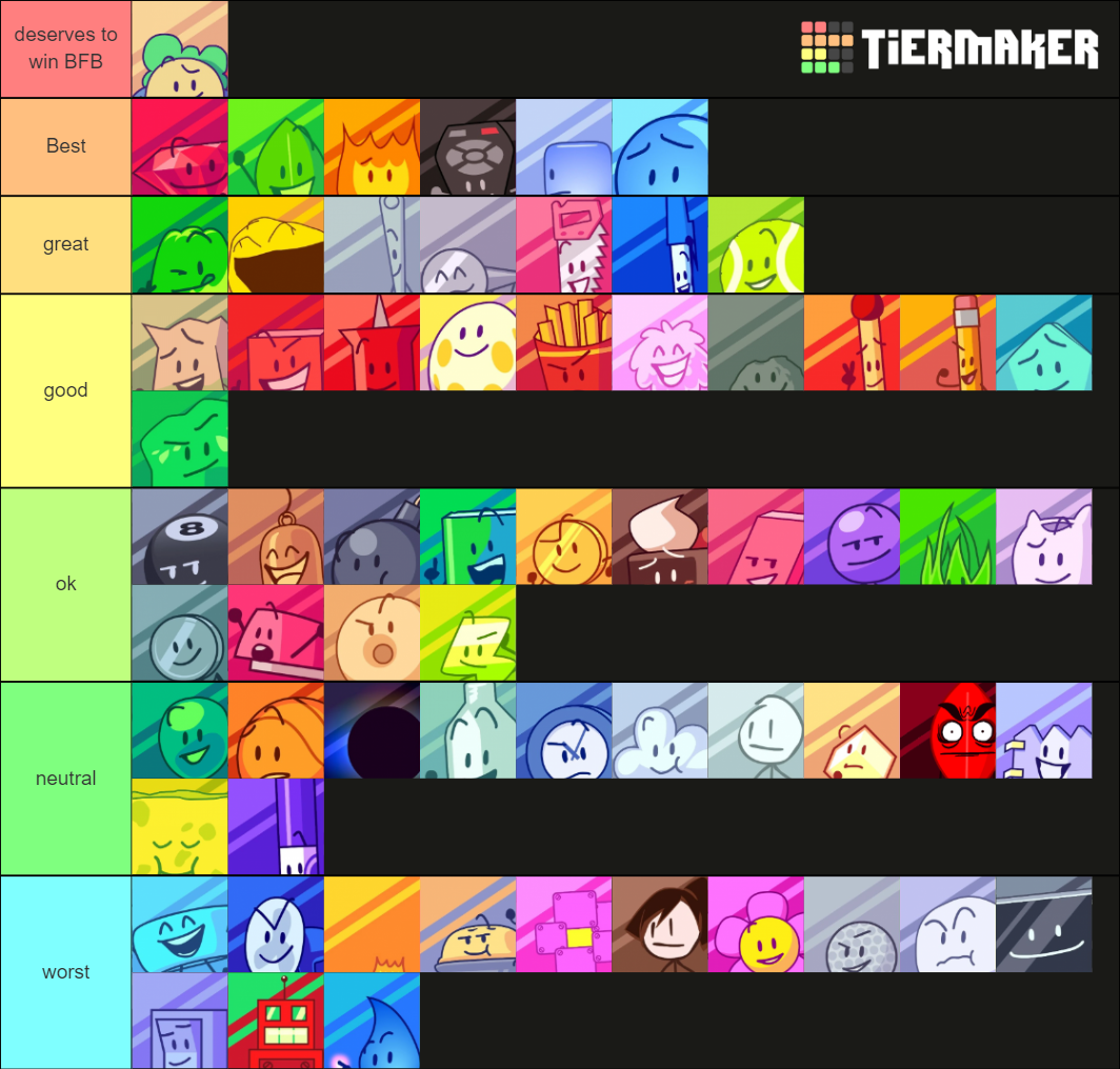 Best to worst bfb/bfdi/bfdia characters Tier List (Community Rankings) - TierMaker