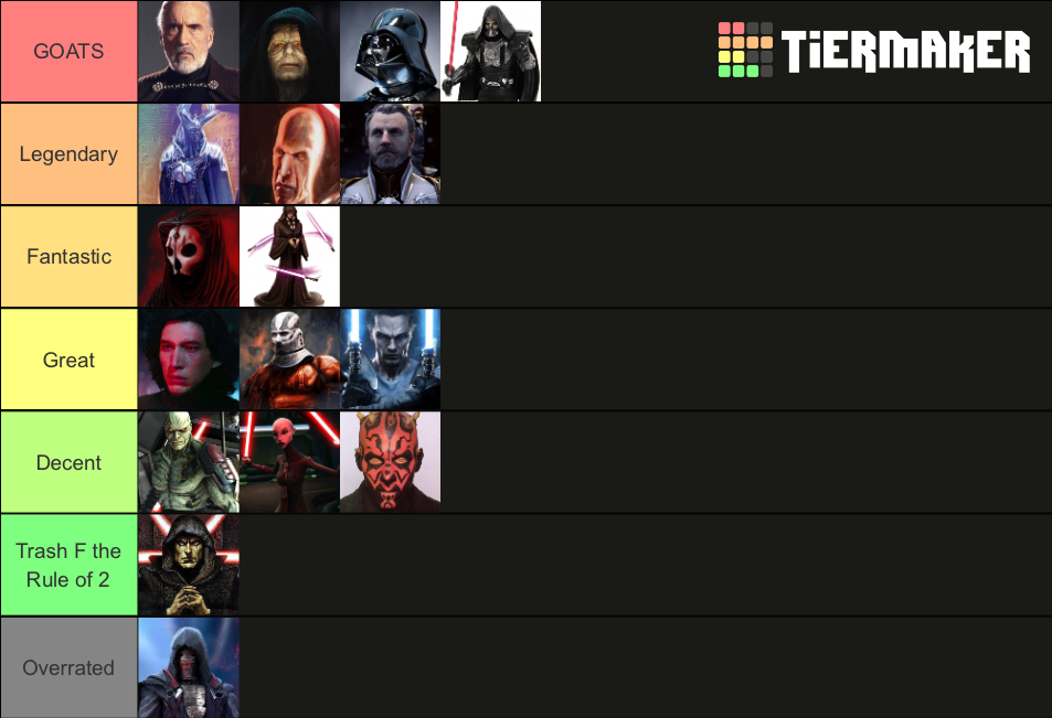 Lords of the Sith Tier List (Community Rankings) - TierMaker