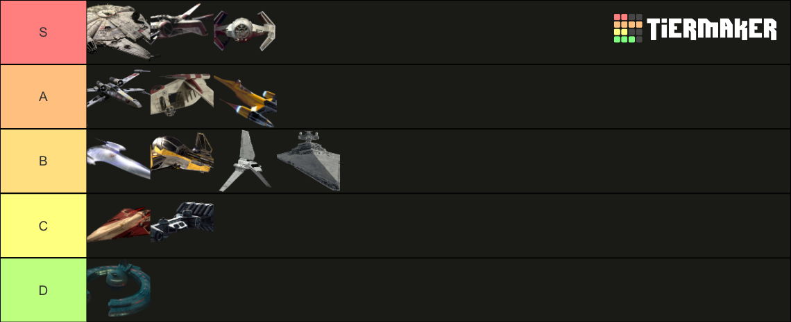 Star Wars Space Ships Tier List (Community Rankings) - TierMaker