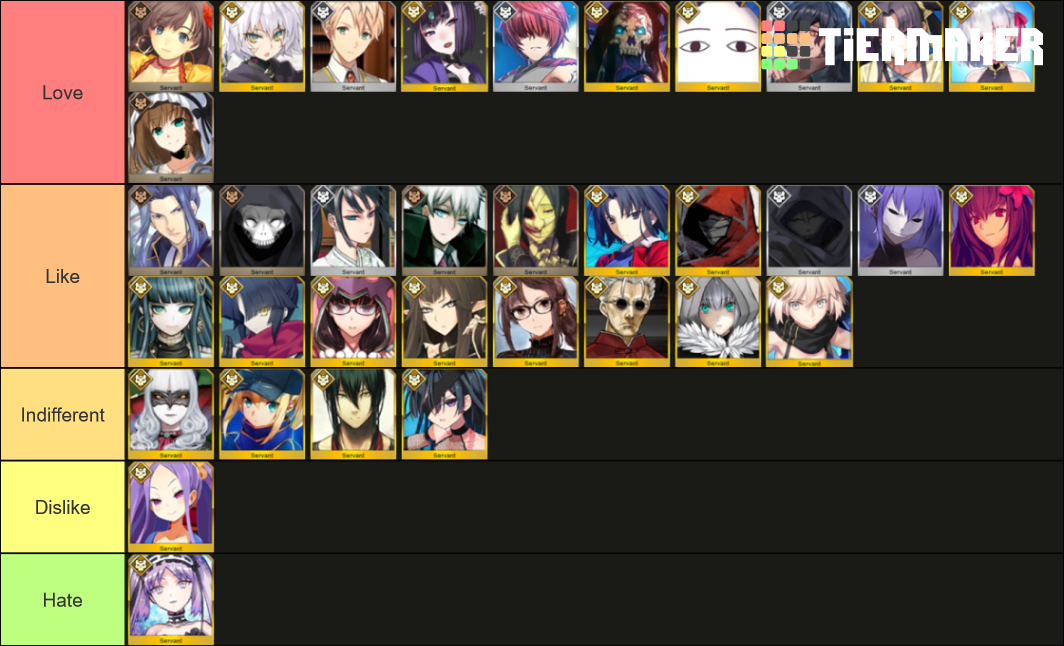 Fate Grand Order Assassins Tier List (Community Rankings) - TierMaker