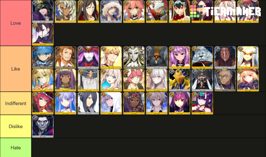 Fate Grand Order Caster Tier List (Community Rankings) - TierMaker