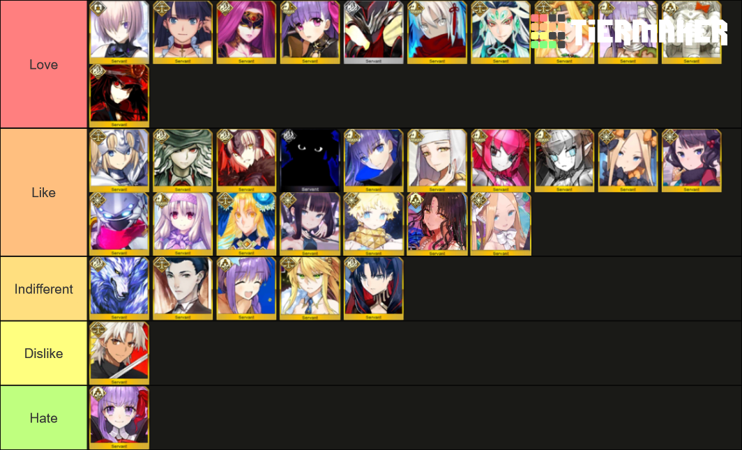 Fate Grand Order Extra Tier List (Community Rankings) - TierMaker