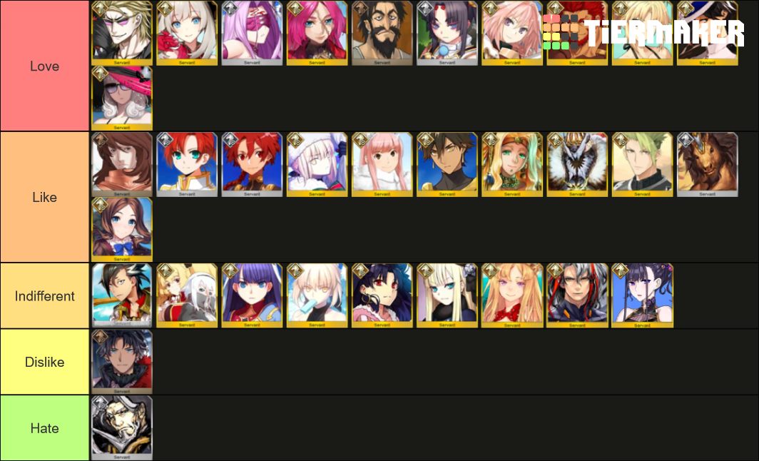 Fate Grand Order Rider Tier List (Community Rankings) - TierMaker