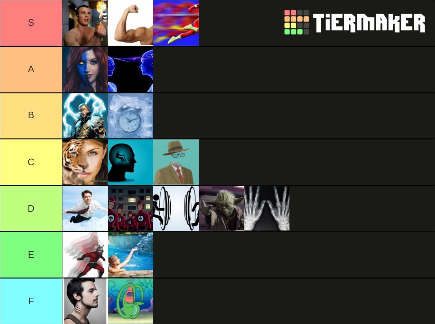 Super Powers Tier List (Community Rankings) - TierMaker
