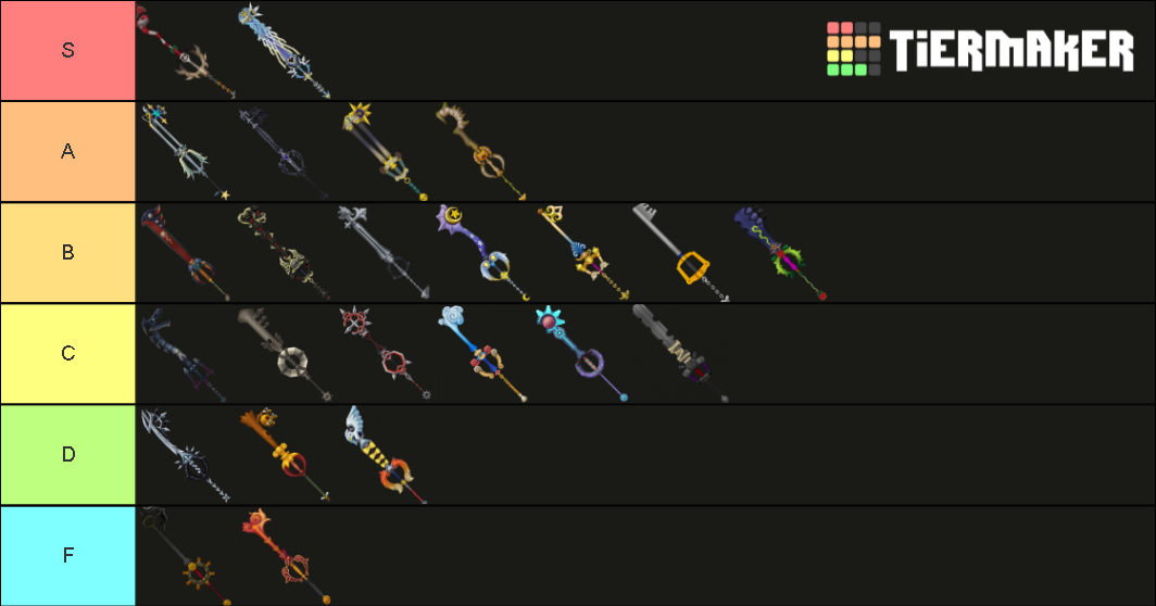 KH2FM Keyblades Tier List (Community Rankings) - TierMaker