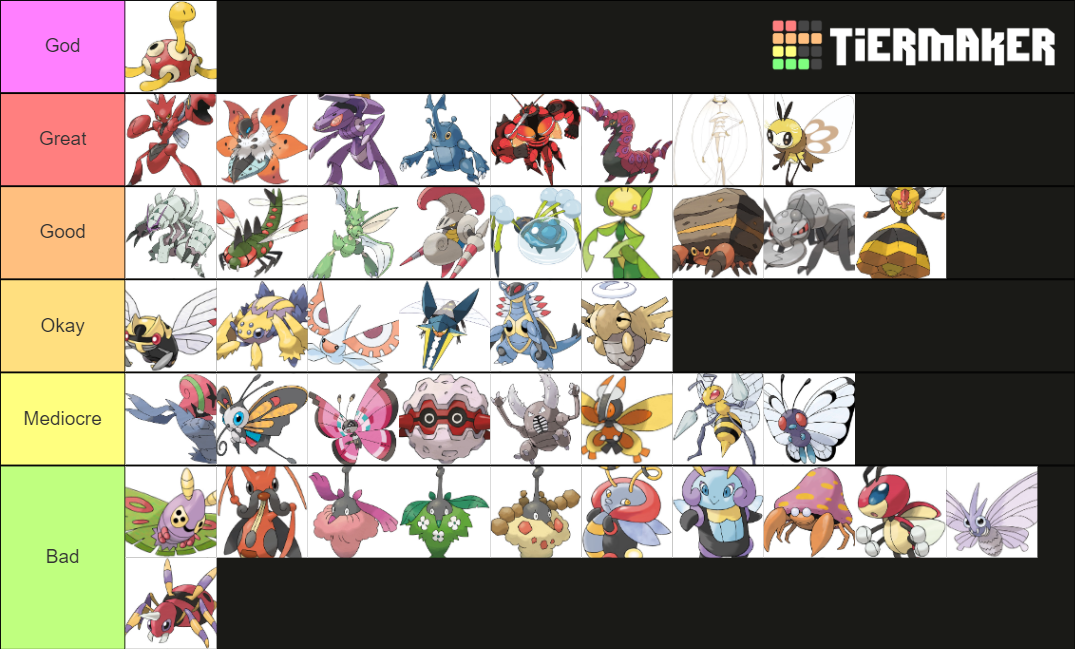 Best Bug Types (Pokemon) Tier List (Community Rankings) - TierMaker