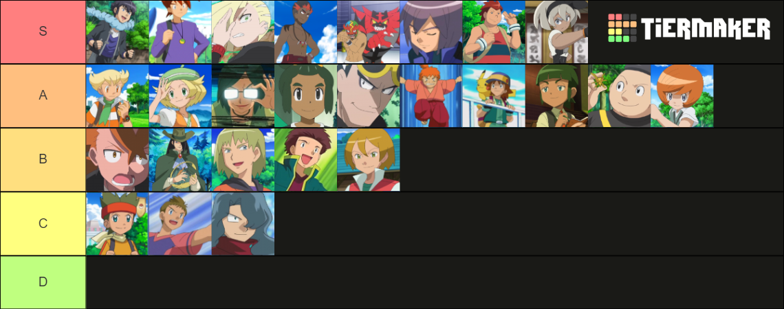 Pokemon Ash's Rivals Tier List (Community Rankings) - TierMaker