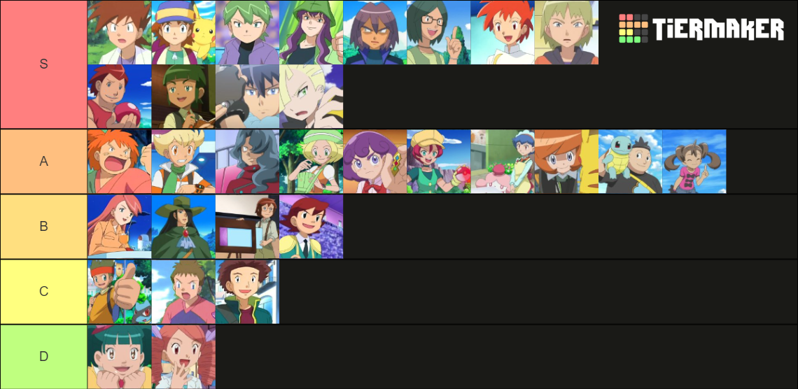 Ranking the Pokemon Anime Rivals Tier List (Community Rankings) - TierMaker