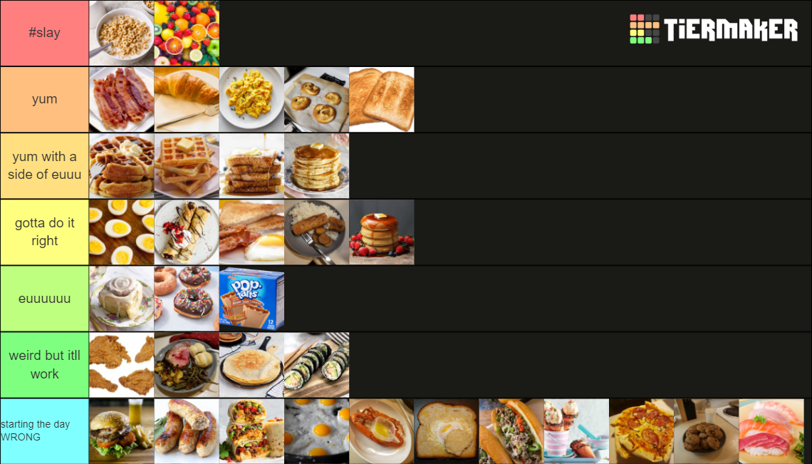 The Ultimate Breakfast Food Tier List (Community Rankings) - TierMaker