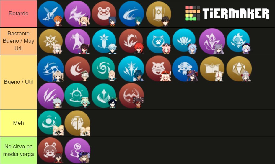 Best Elemental Skill Tier v1.2 Tier List (Community Rankings) - TierMaker