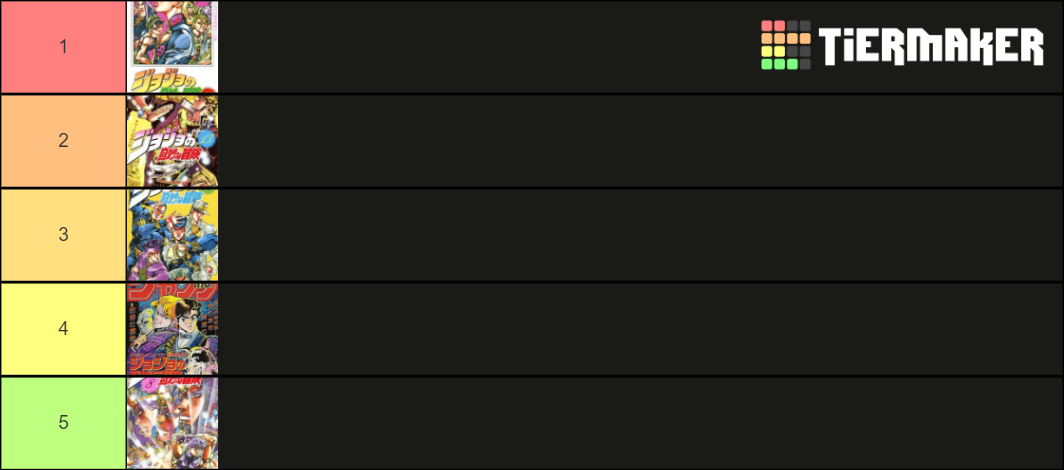 All Parts of JoJo's Bizarre Adventure Ranked Tier List (Community ...