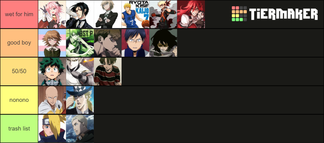 Husbando Tier List (Community Rankings) - TierMaker